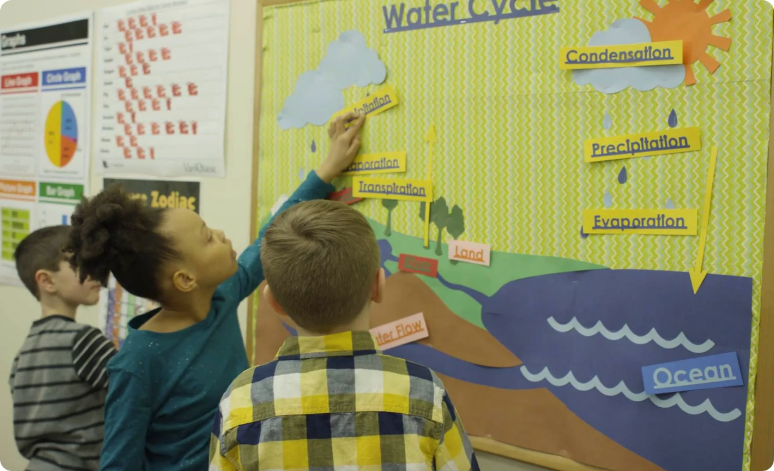 VariQuest: Classroom Tools for Teachers and Learners